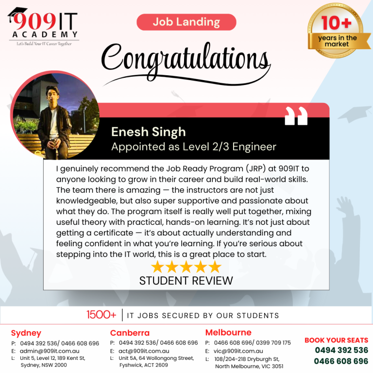 Australia's Leading IT Training Provider - 909IT Academy